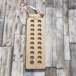 Pound Coin Reward Chart - Etsy