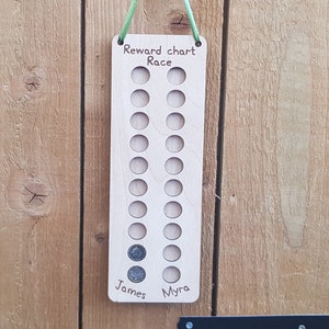 Pound Coin Reward Chart - Etsy