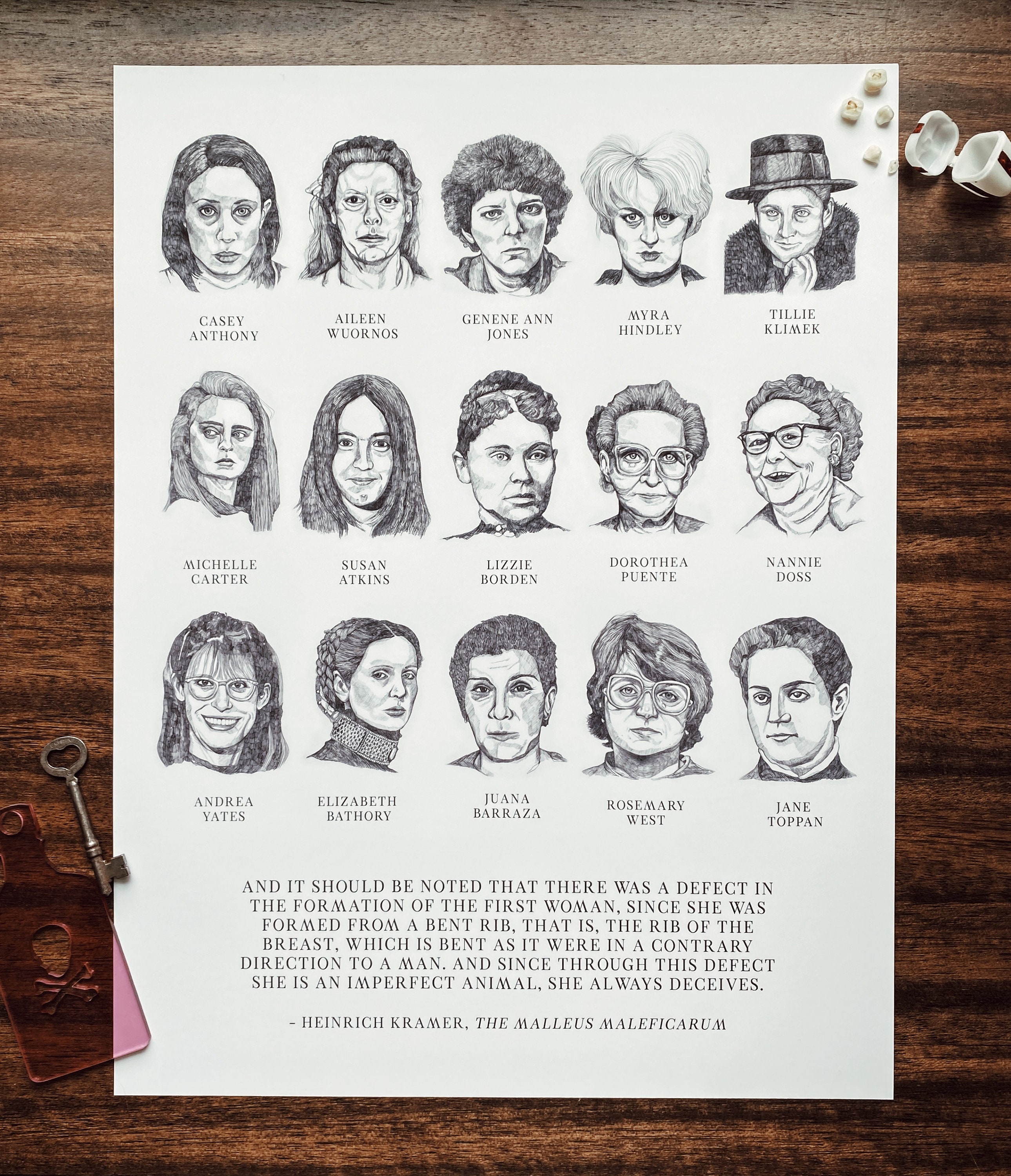 Female Killers Poster 13x17 Macabre True Crime Art | Etsy