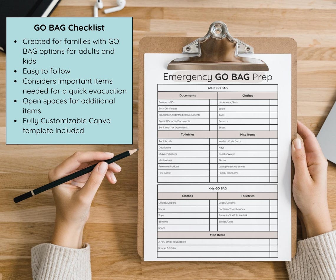 Printable Emergency Preparedness Checklist - Etsy