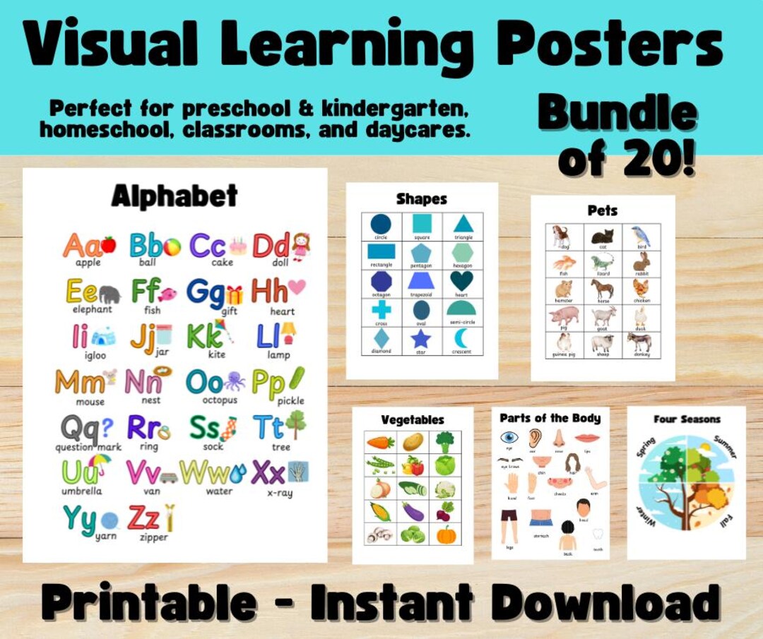 Printable Learning Posters - Educational Wall Art & Learning Aids for ...