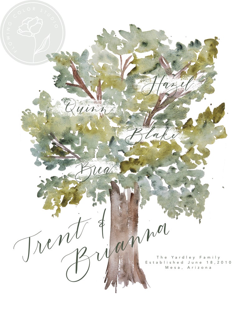 Custom Watercolor Family Tree - Wall Art - Family Name Wall Art - Etsy