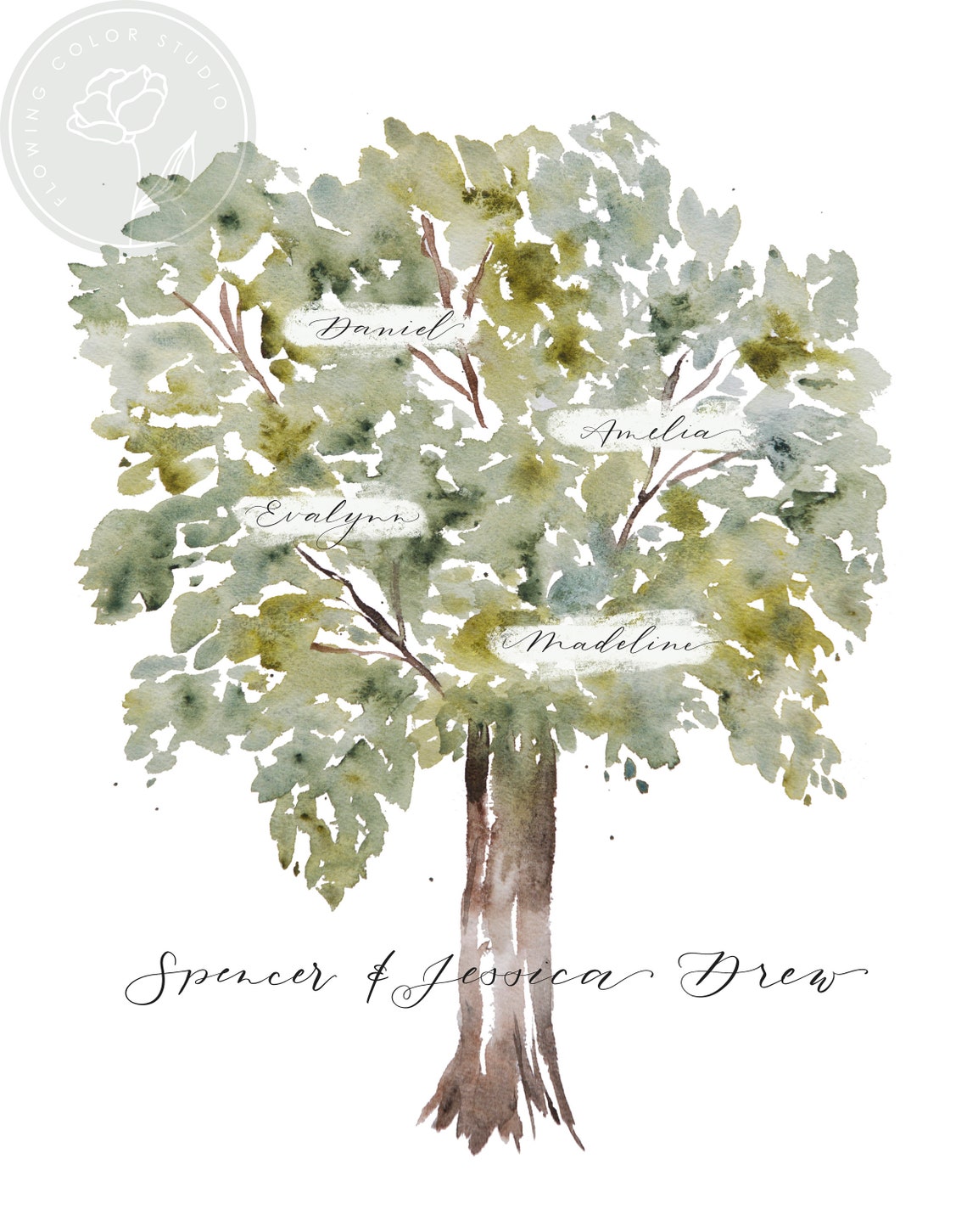 Custom Watercolor Family Tree - Wall Art - Family Name Wall Art - Etsy