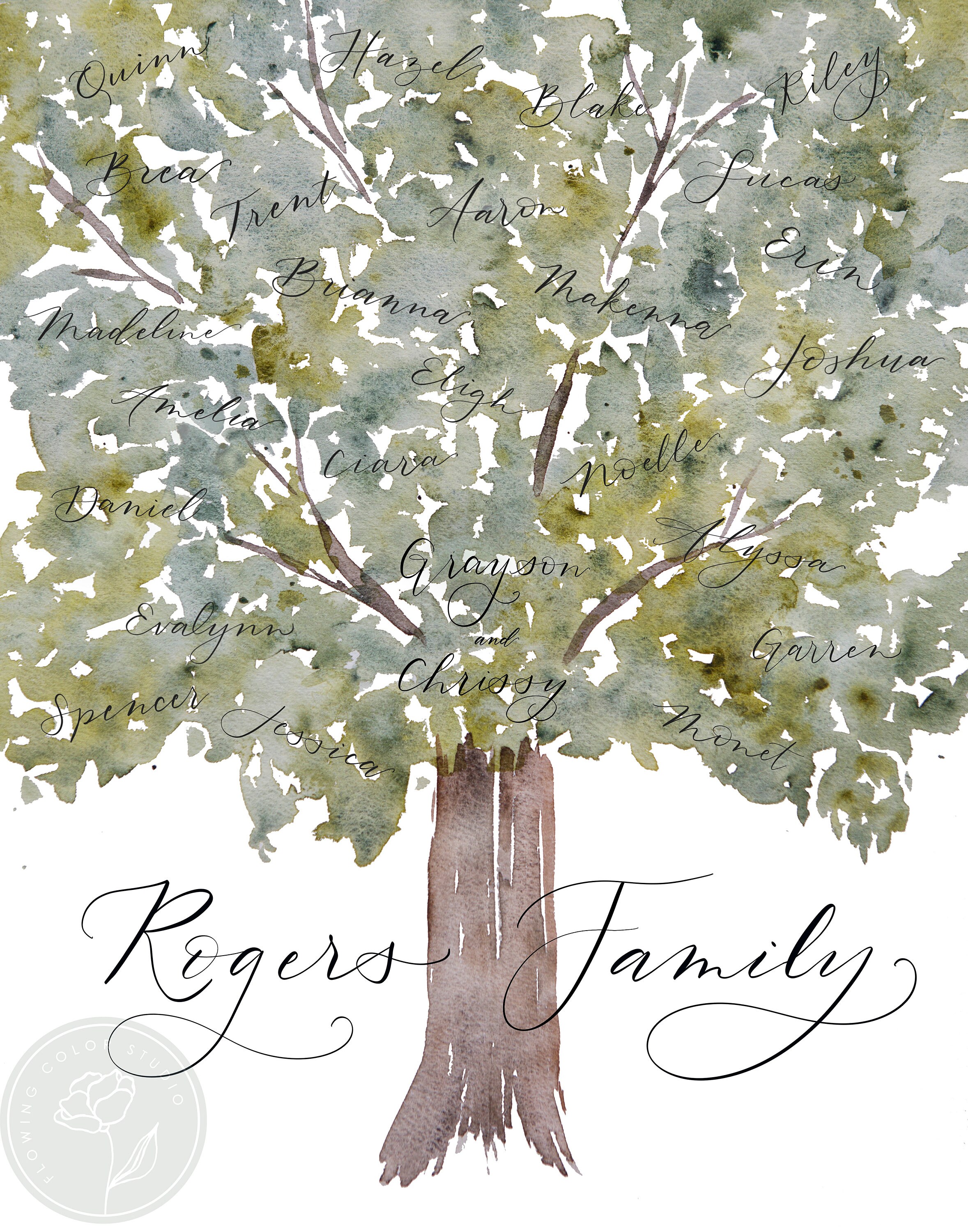 Custom Watercolor Family Tree - Wall Art - Family Name Wall Art - Etsy