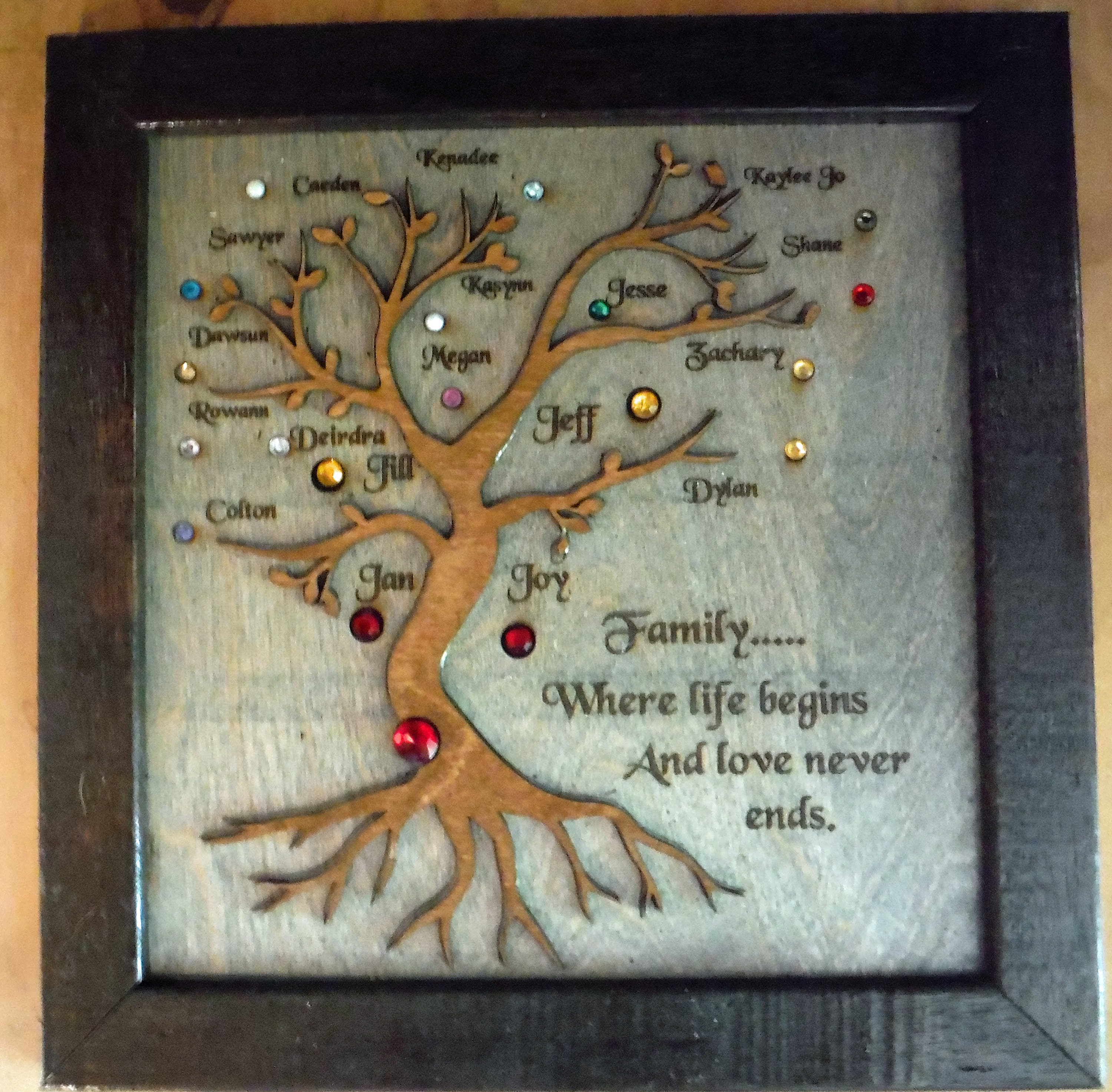 Custom Family Tree Wooden Wall Hanging. 3D Layered Family Tree ...
