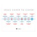 Jesus Cover to Cover Digital Download - Etsy