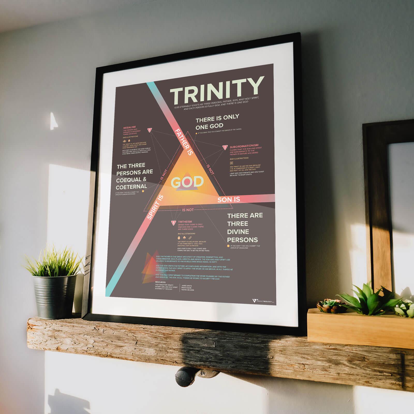The Trinity Physical Poster - Etsy