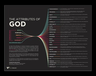 Attributes of God DIGITAL DOWNLOAD 11x14 and 8.5x11 Print - Etsy