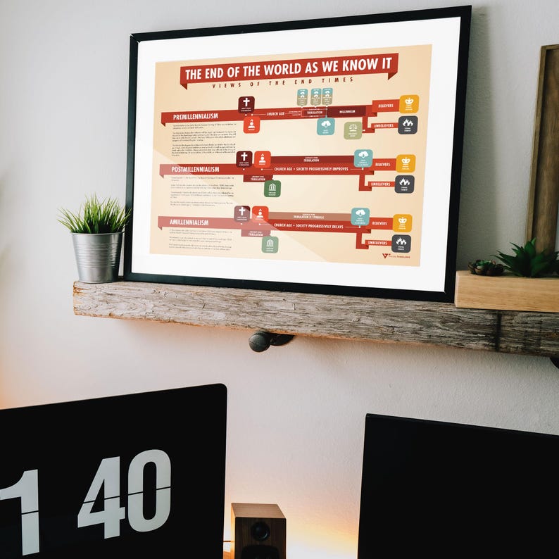 End Times Views Physical Poster - Etsy