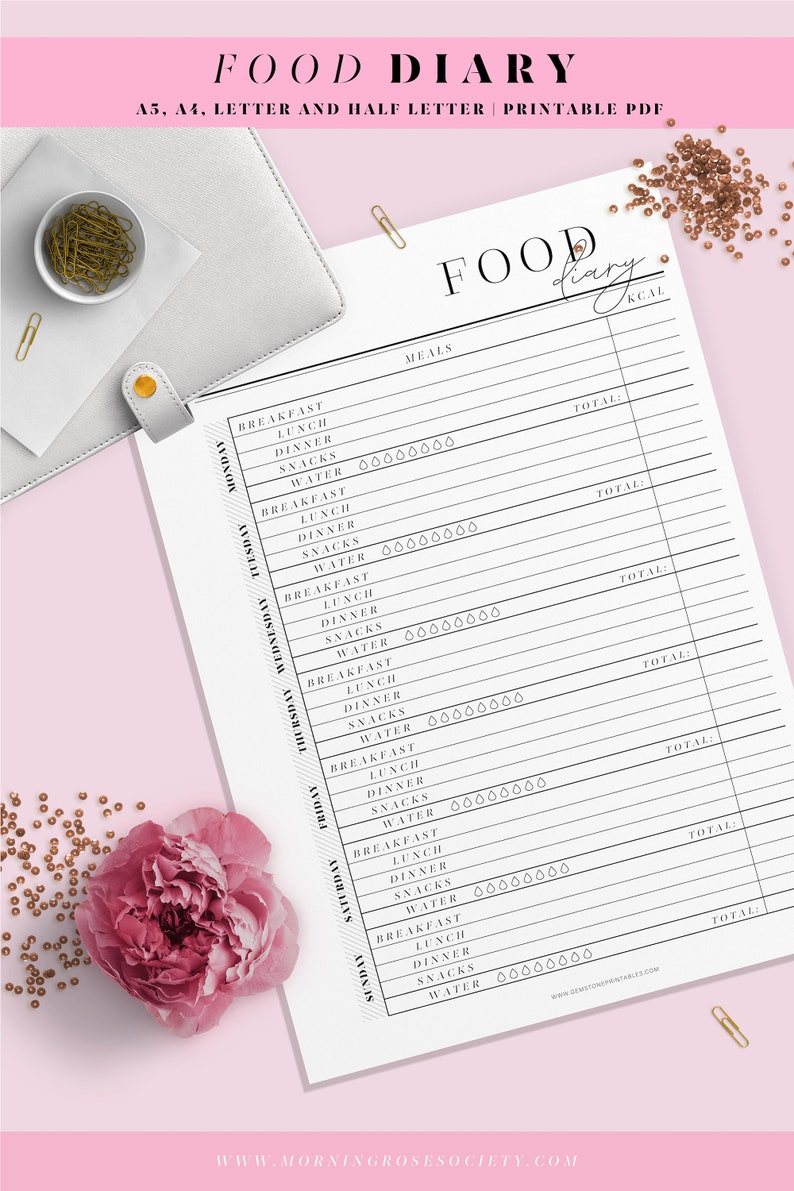 Daily Food Tracker Printable Pages. A4, A5, Letter and Half Letter Size ...