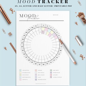 Mood Tracker Printable. Bullet Journal Template. A4, A5, Letter and ...