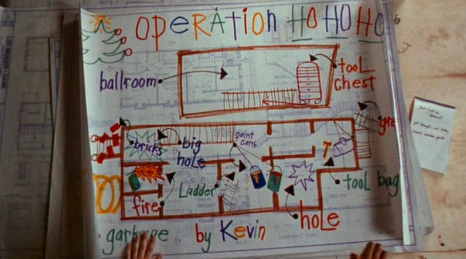 Home Alone 2 Operation Ho Ho Ho by Kevin McCallister poster | Etsy