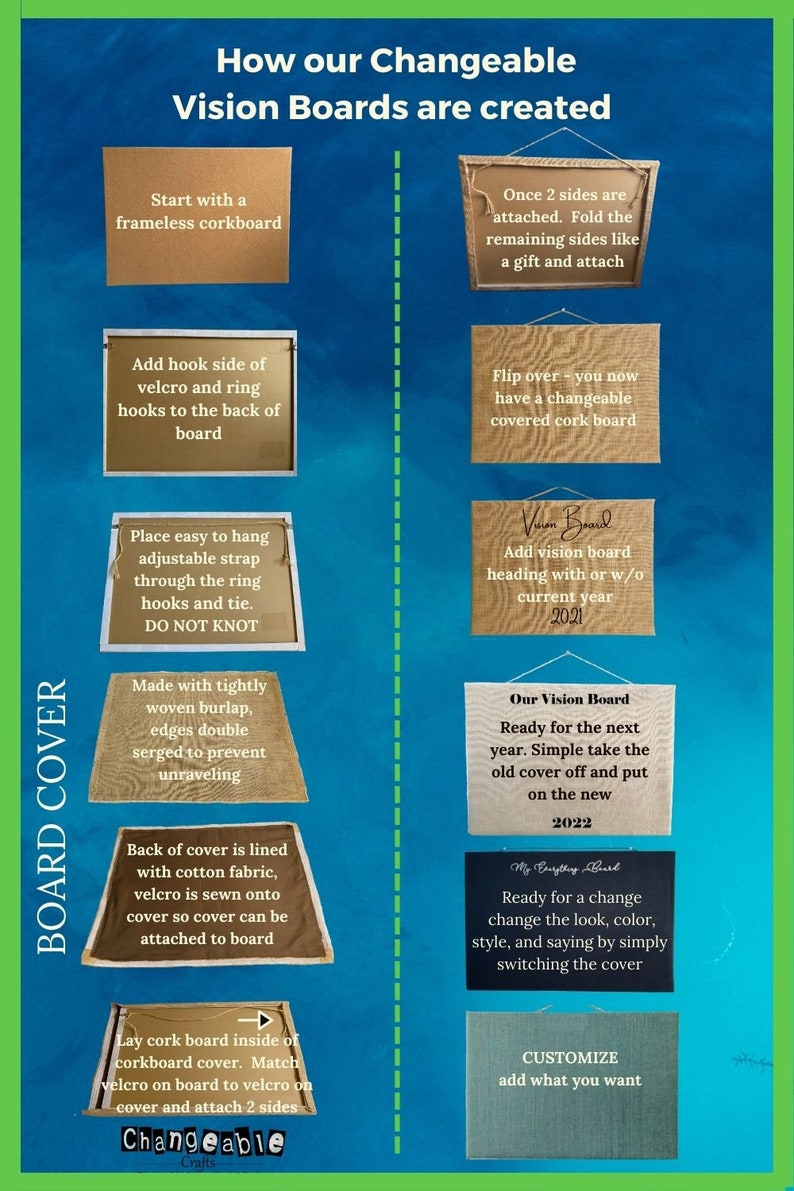 Vision Board Made for Two. Set Goals, Visualize and Achieve Together ...