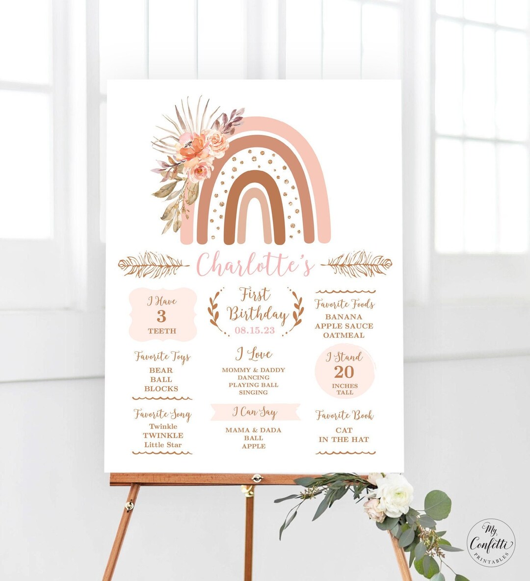 EDITABLE Birthday Milestone Board, Printable Milestone Sign Template ...