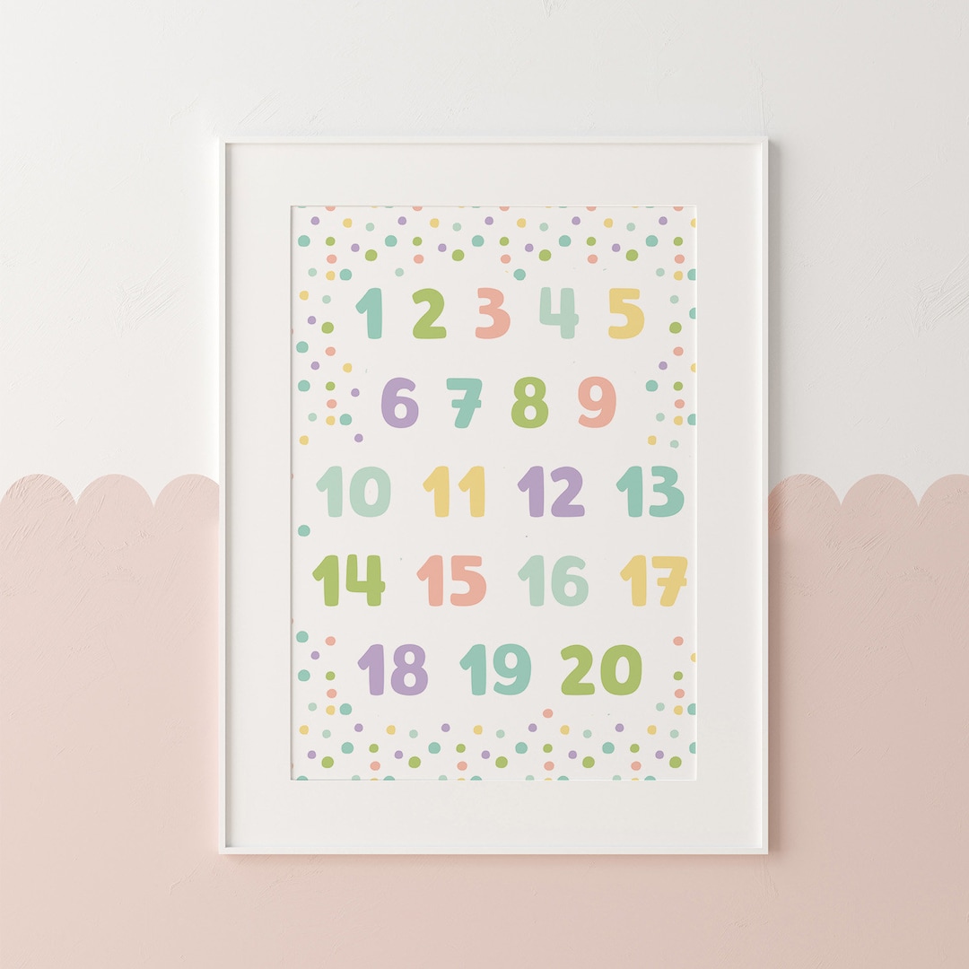 Learning Numbers 1-20 Educational Poster, Pastel Polkadot Playroom ...