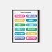 Rainbow Months of the Year Poster, Playroom Educational Poster, Rainbow ...