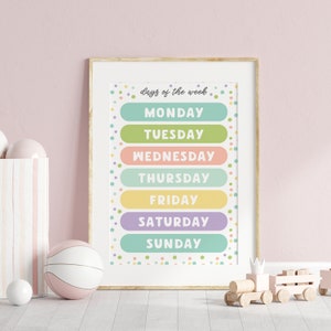 Days of the Week Learning Print, Pastel Polkadot Playroom Print ...