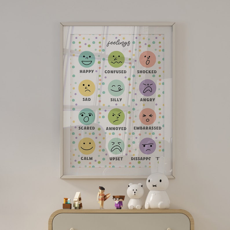 Feelings Chart, Calming Corner Art Print, Pastel Kids Polkadot Playroom ...