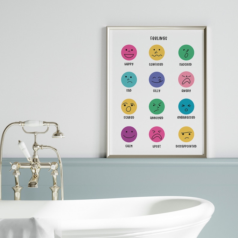 Rainbow Feelings Chart Emotions Print PRINTABLE Wall Art - Etsy