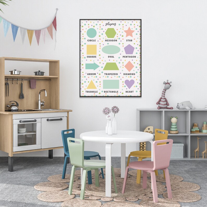 Learning Shapes Educational Poster, Pastel Polkadot Playroom Print ...