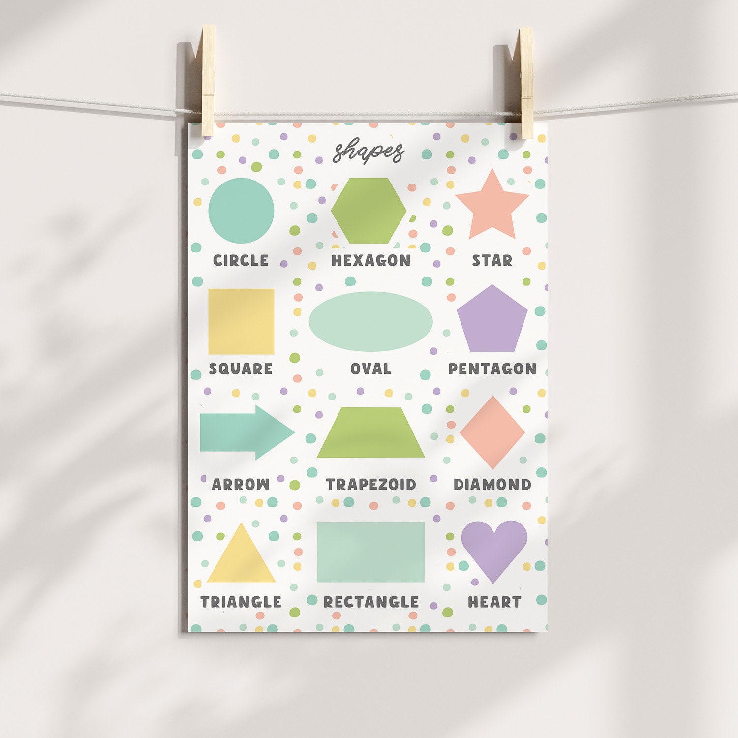 Learning Shapes Educational Poster, Pastel Polkadot Playroom Print ...