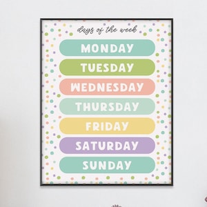 Days of the Week Learning Print, Pastel Polkadot Playroom Print ...
