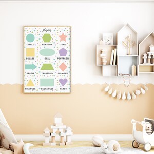 Learning Shapes Educational Poster, Pastel Polkadot Playroom Print ...