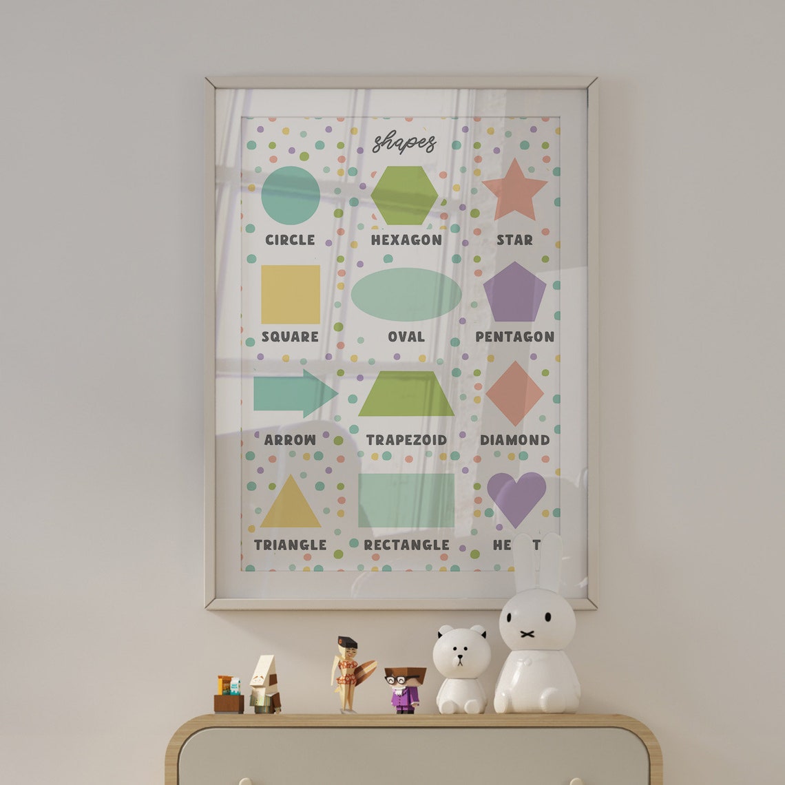 Learning Shapes Educational Poster, Pastel Polkadot Playroom Print ...