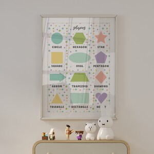 Learning Shapes Educational Poster, Pastel Polkadot Playroom Print ...