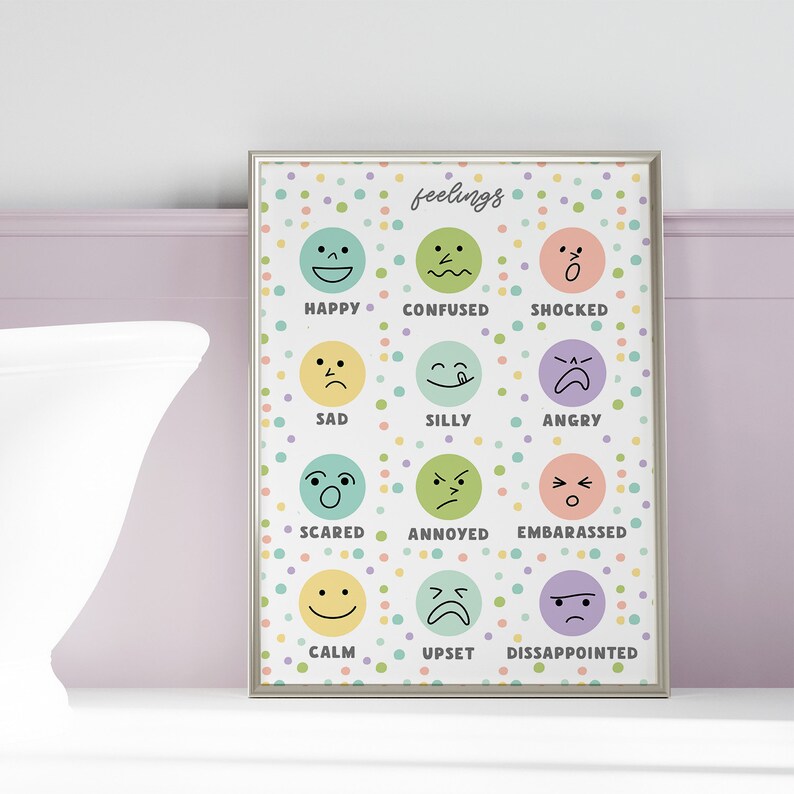 Feelings Chart, Calming Corner Art Print, Pastel Kids Polkadot Playroom ...