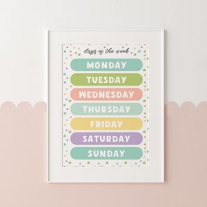Days of the Week Learning Print, Pastel Polkadot Playroom Print ...