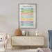 Days of the Week Learning Print, Pastel Polkadot Playroom Print ...