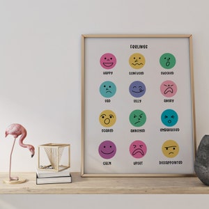 Rainbow Feelings Chart, Emotions Print, PRINTABLE Wall Art, Montessori ...