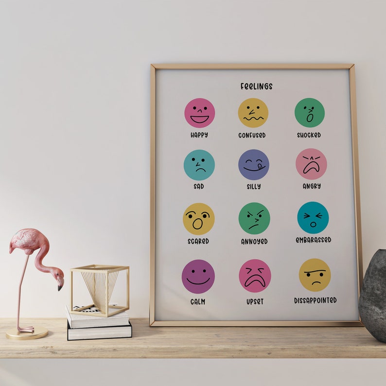 Rainbow Feelings Chart Emotions Print PRINTABLE Wall Art - Etsy