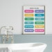 Rainbow Months of the Year Poster, Playroom Educational Poster, Rainbow ...