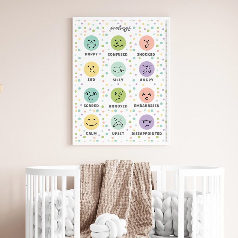 Feelings Chart, Calming Corner Art Print, Pastel Kids Polkadot Playroom ...