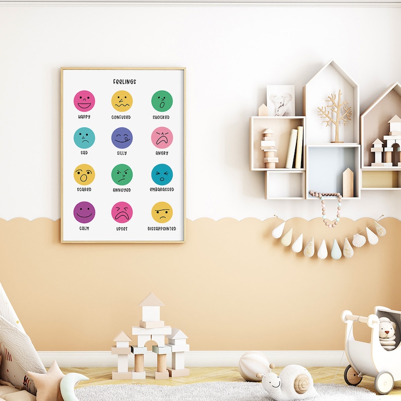 Rainbow Feelings Chart Emotions Print PRINTABLE Wall Art - Etsy
