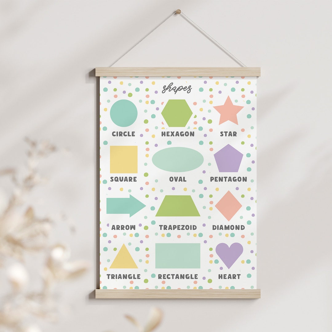 Learning Shapes Educational Poster, Pastel Polkadot Playroom Print ...