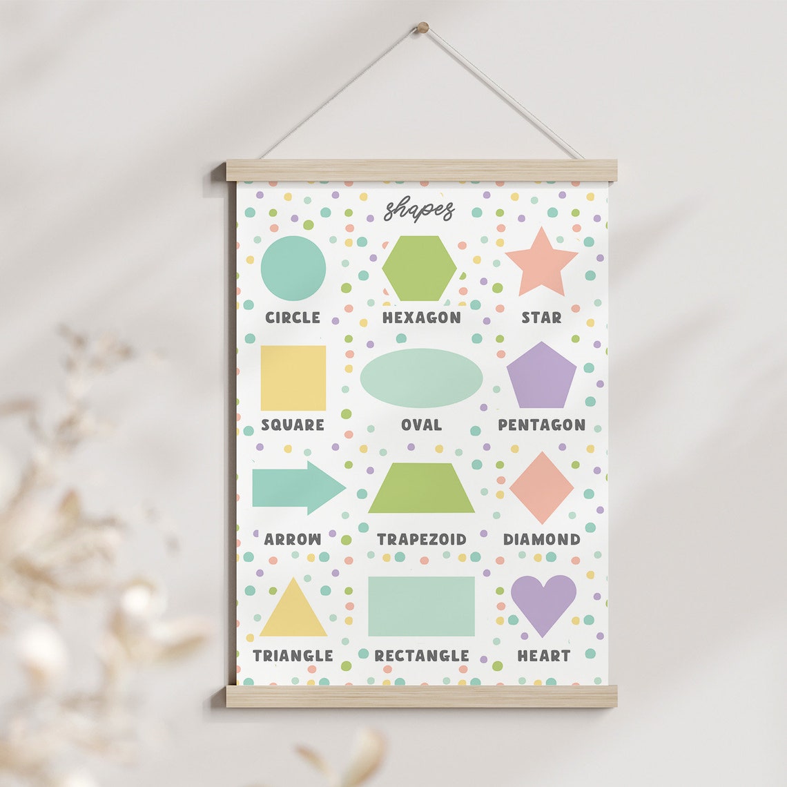 Learning Shapes Educational Poster, Pastel Polkadot Playroom Print ...