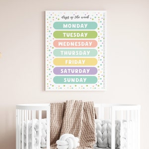 Days of the Week Learning Print, Pastel Polkadot Playroom Print ...