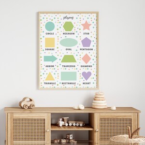Learning Shapes Educational Poster, Pastel Polkadot Playroom Print ...