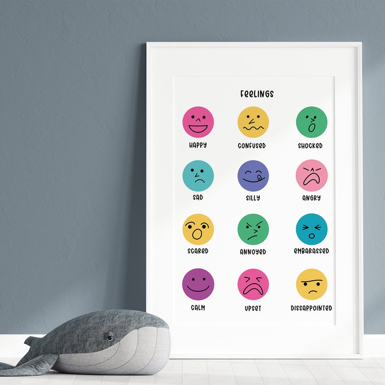 Rainbow Feelings Chart Emotions Print PRINTABLE Wall Art - Etsy