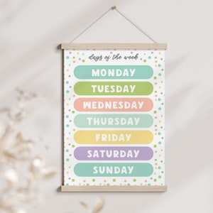 Days of the Week Learning Print, Pastel Polkadot Playroom Print ...