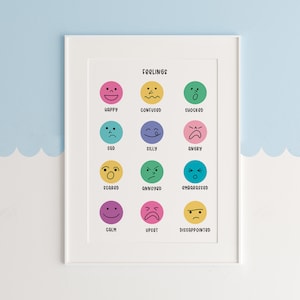 Rainbow Feelings Chart, Emotions Print, PRINTABLE Wall Art, Montessori ...