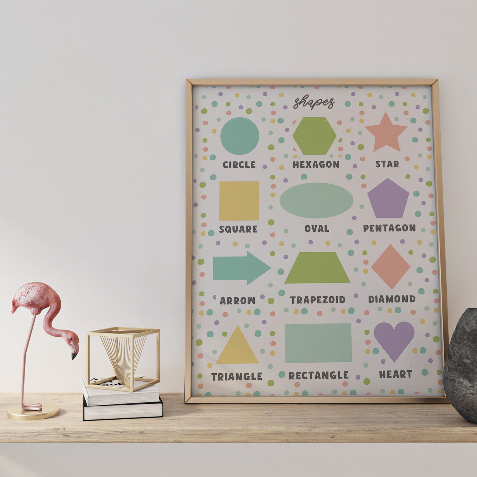 Learning Shapes Educational Poster, Pastel Polkadot Playroom Print ...