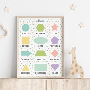 Learning Shapes Educational Poster, Pastel Polkadot Playroom Print ...