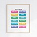 Rainbow Months of the Year Poster, Playroom Educational Poster, Rainbow ...