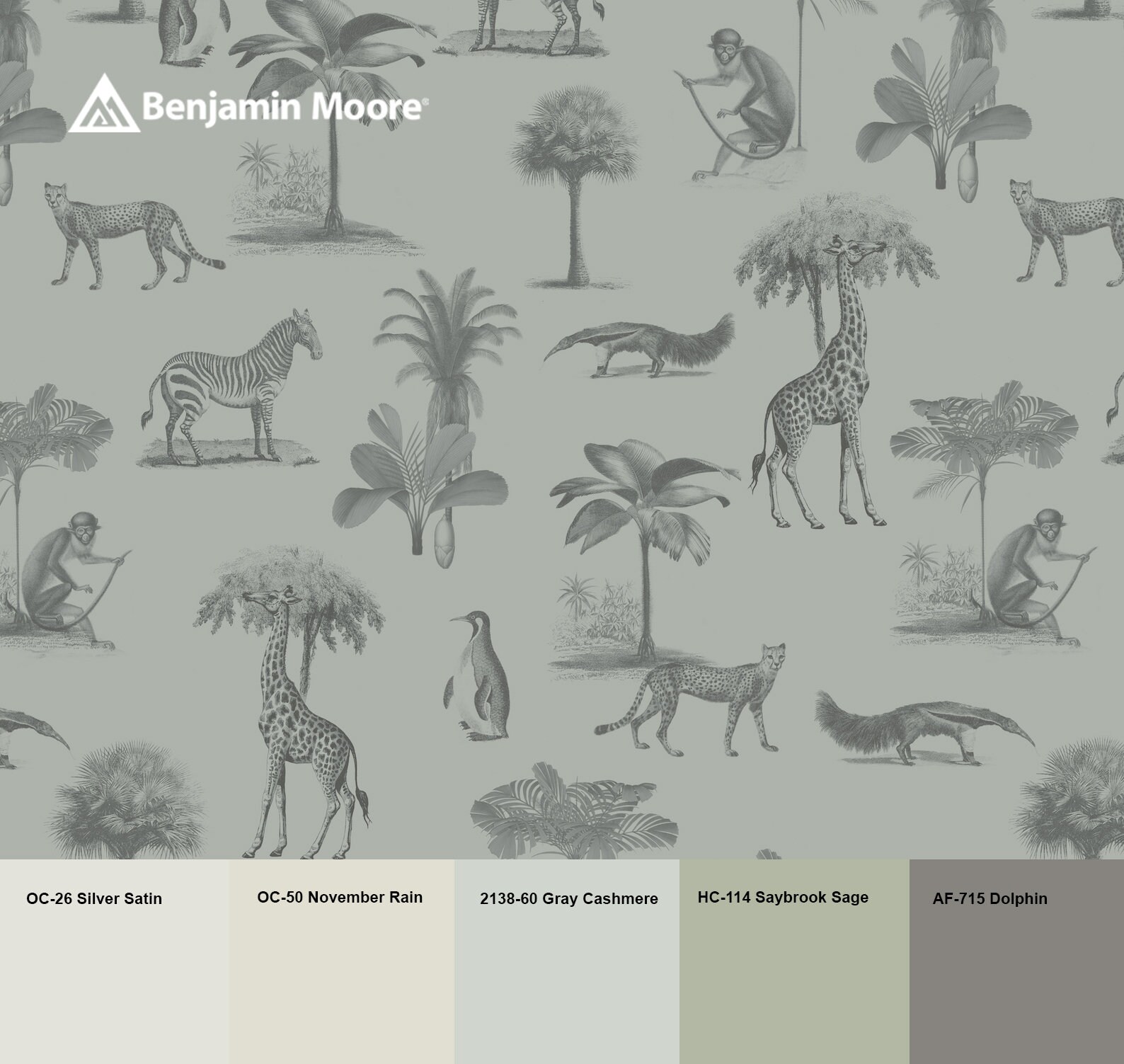 Vintage Safari Animals Wallpaper: Light Mint Nursery Wall Mural #K17 - Etsy