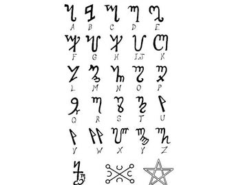 Witches Alphabet - Etsy