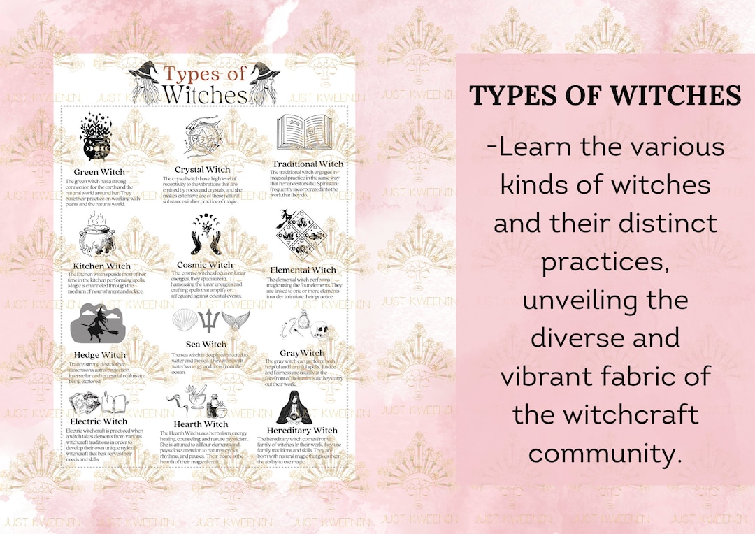 Types of Witches, Digital Downloads Beautiful Pages for You Book of ...